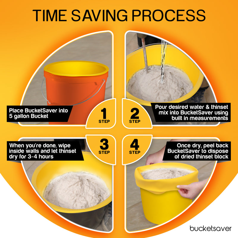 BucketSaver - The Best Bucket Liner On the Market - 5 gal Bucket Liner